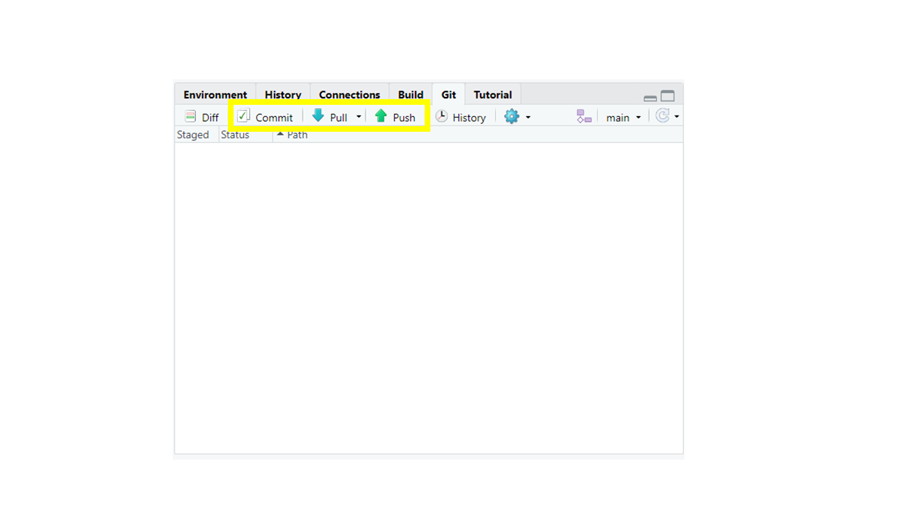 Data Visualization And Transformation Meet The Toolkit Git And Github