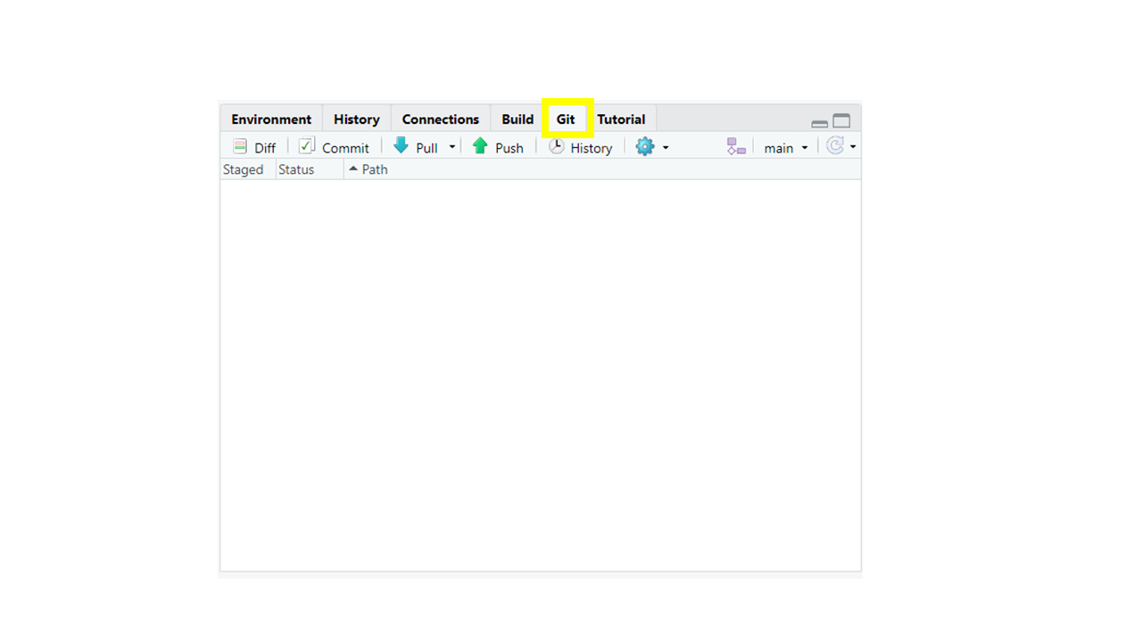 Data Visualization And Transformation Meet The Toolkit Git And Github